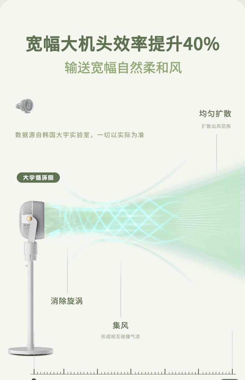 DY-XF09、DY-XF09J电风扇-电风扇-大宇DAEWOO官网-专注精品生活家电
