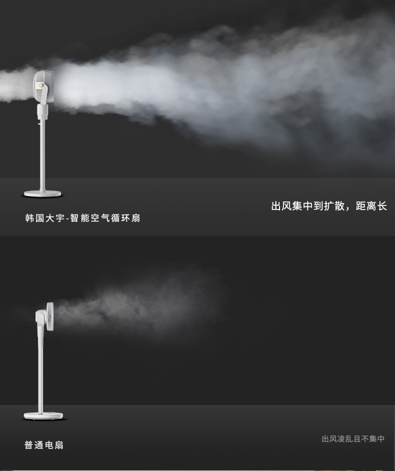 DY-XF09、DY-XF09J电风扇-电风扇-大宇DAEWOO官网-专注精品生活家电