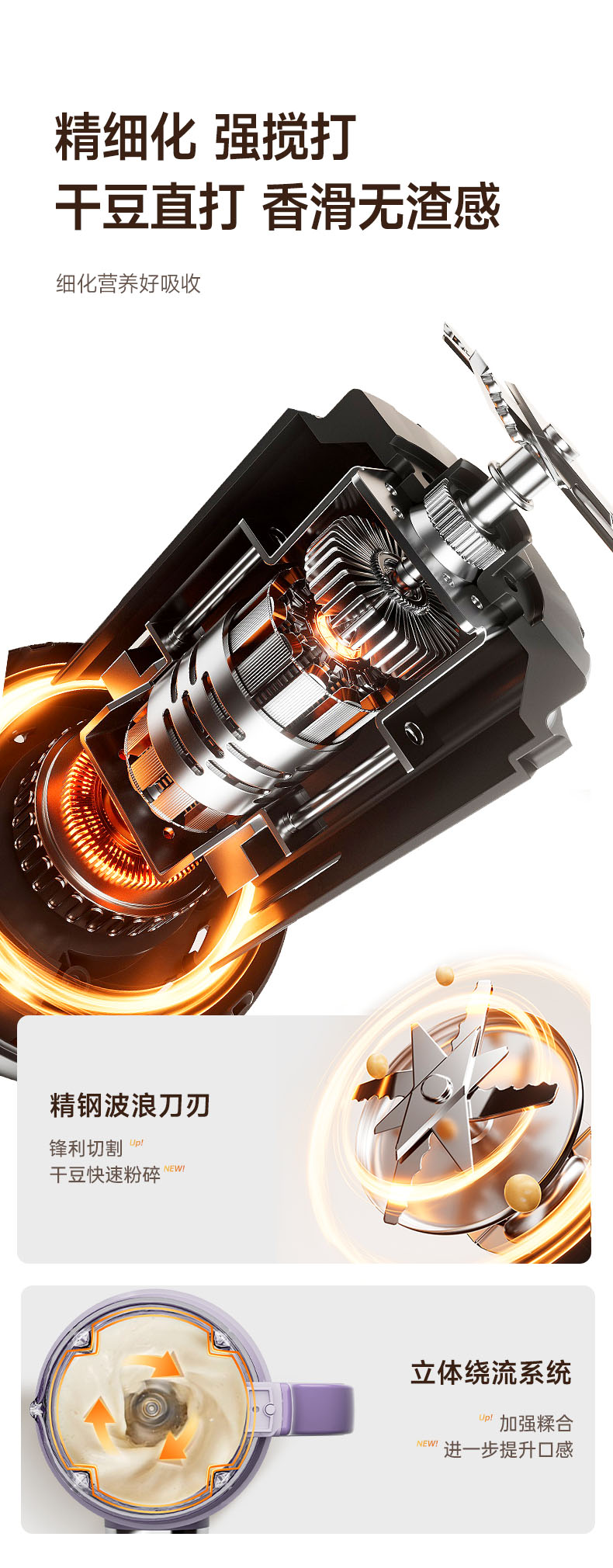 DY-SM08豆浆机-豆浆机-大宇DAEWOO官网-专注精品生活家电